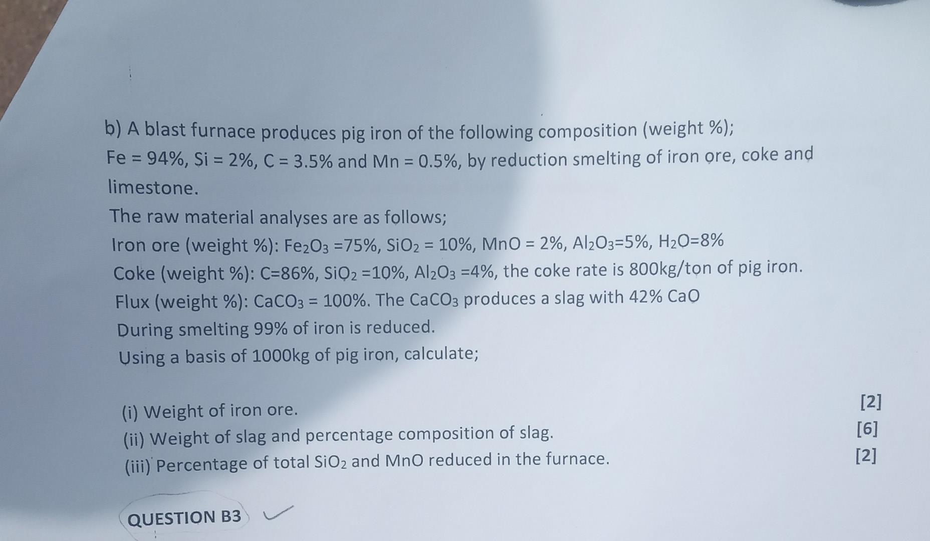 Solved b) A blast furnace produces pig iron of the following | Chegg.com