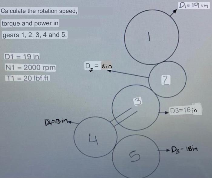 Solved Calculate the rotation speed, torque and power in | Chegg.com