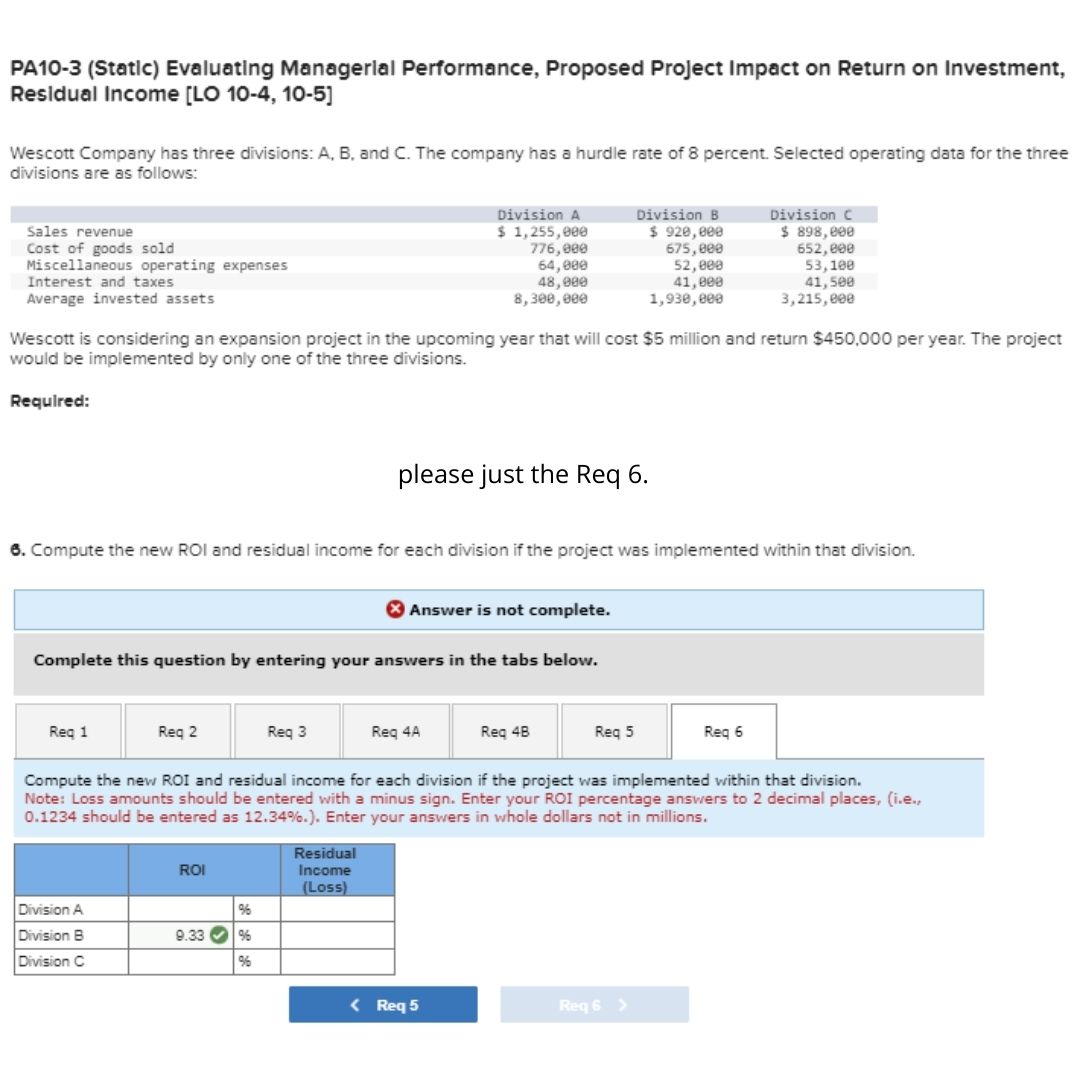 Solved PA10-3 (Static) ﻿Evaluating Managerlal Performance, | Chegg.com