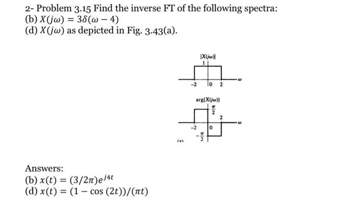 Solved 2- Problem 3.15 Find the inverse FT of the following | Chegg.com