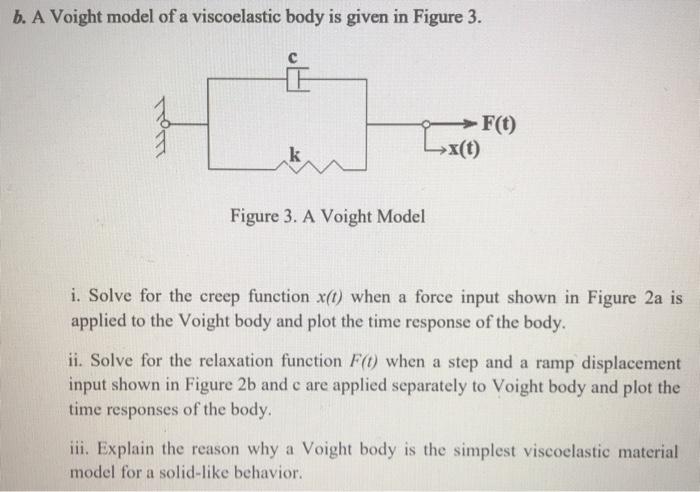 Solved b. A Voight model of a viscoelastic body is given in | Chegg.com