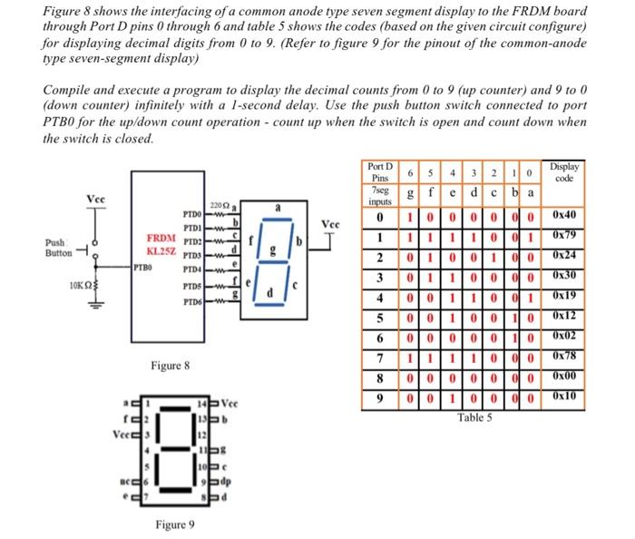 Solved Figure 8 Shows The Interfacing Of A Common Anode Type 