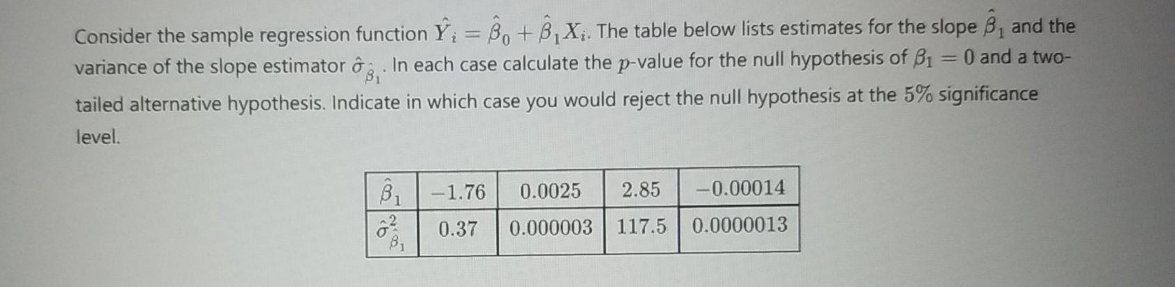 Consider the sample regression function Y; = Bo + | Chegg.com