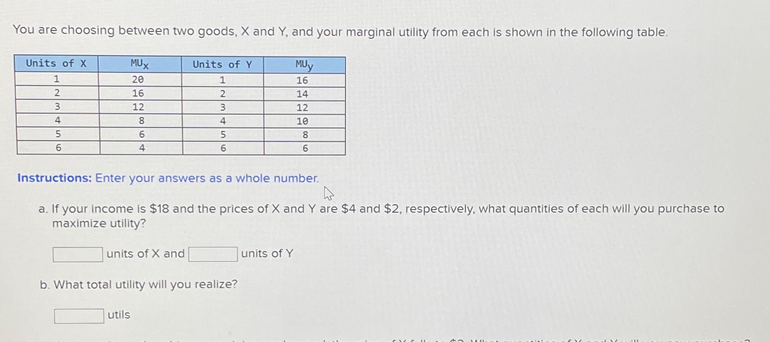 Solved You are choosing between two goods, x ﻿and Y, ﻿and | Chegg.com