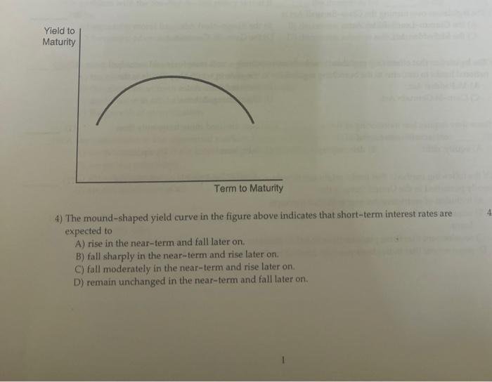 Solved 4) The mound-shaped yield curve in the figure above | Chegg.com