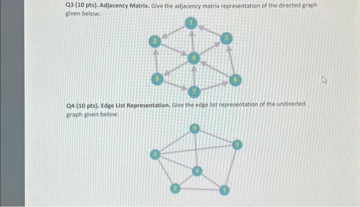 Solved Q3 (10 pts). Adjacency Matrix. Glve the adjacency | Chegg.com