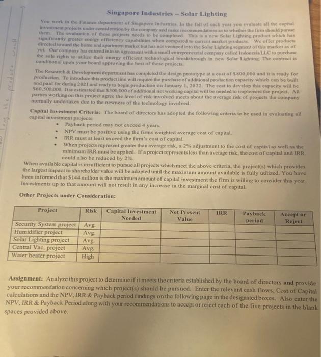 Singapore Industries - Solar Lighting Xora work in | Chegg.com