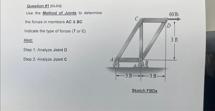 Solved Question \#1 [CLO3] Use the Method of Joints to | Chegg.com