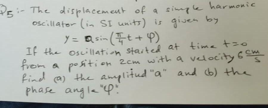 Solved D:- The displacement of a simple harmonic oscillator | Chegg.com