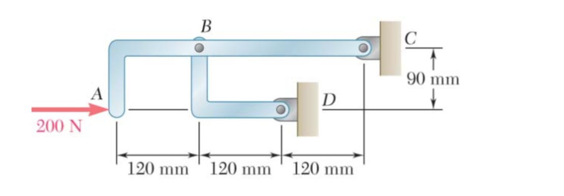 Solved The horizontal reaction component of pin joint C. | Chegg.com