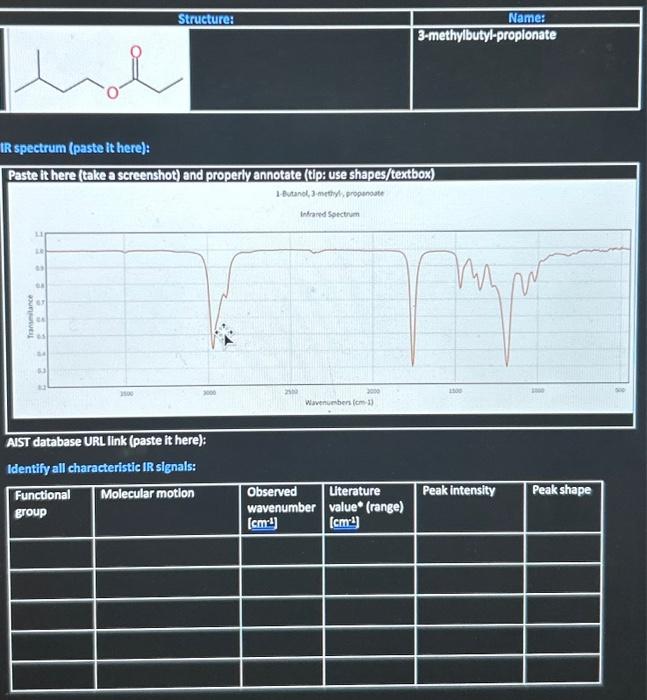 Solved ACYL HALIDES 1810−1800 C=O stretching AMINES N−H | Chegg.com