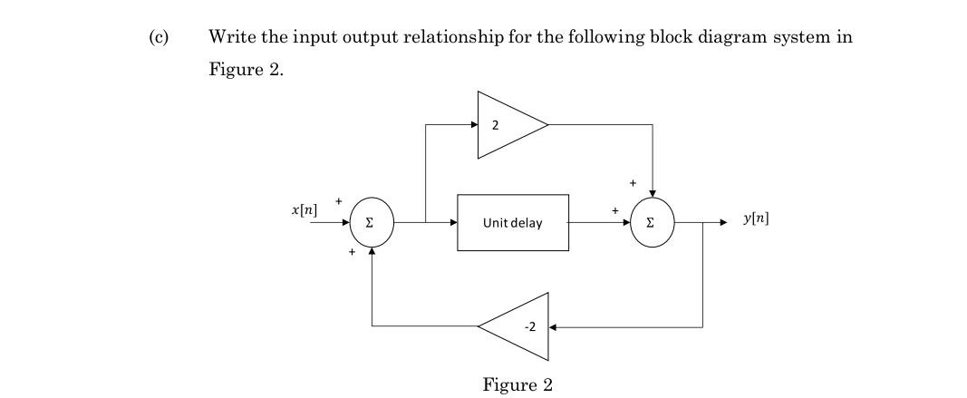 Solved can you show me how to understand concept to answer | Chegg.com