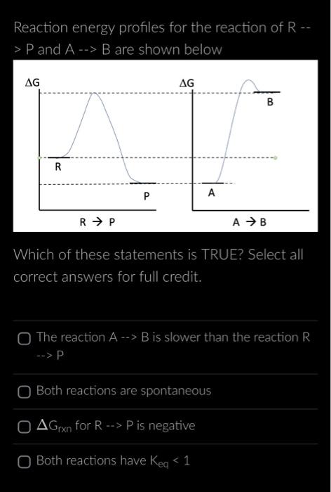 Solved Reaction energy profiles for the reaction of R-- >P | Chegg.com