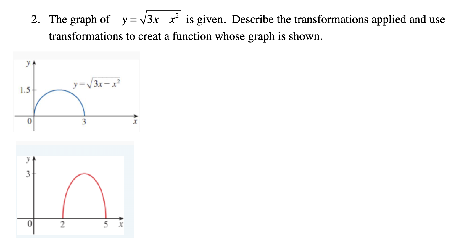Solved The graph of y=3x-x22 is ﻿given. Describe the | Chegg.com