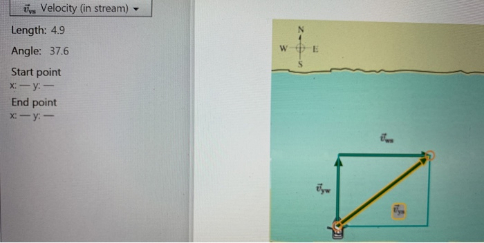 Solved Figure 1 You Are Attempting To Row Across A