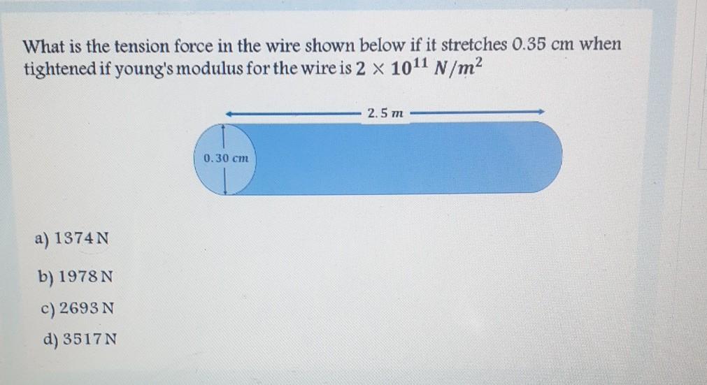 Solved What is the tension force in the wire shown below if | Chegg.com
