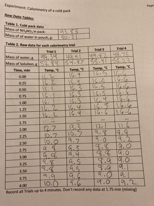 cold pack Data Summary Tables Page 8 of 10 Trial 2 | Chegg.com