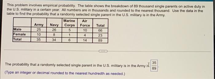 Solved This problem involves empirical probability. The | Chegg.com