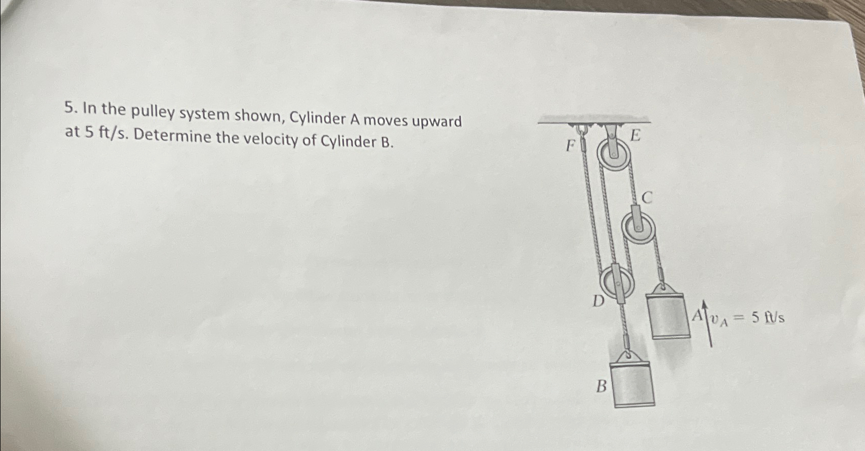 Solved In the pulley system shown, Cylinder A moves upward | Chegg.com