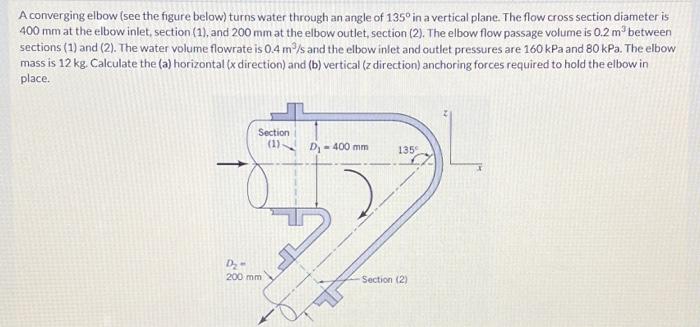 Solved A converging elbow (see the figure below) turns water | Chegg.com