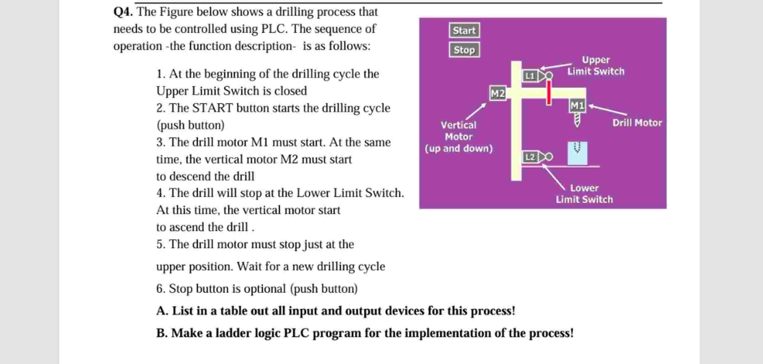 Solved Q4. ﻿The Figure below shows a drilling process that | Chegg.com