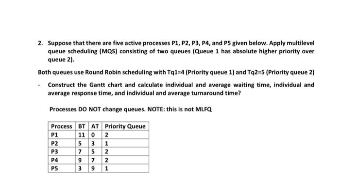 Solved 2. Suppose that there are five active processes P1, | Chegg.com