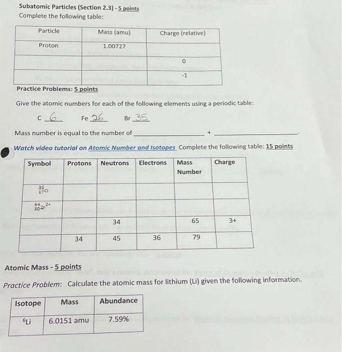 Solved Subatomic Particles (Section 2.3) - 5 points Complete | Chegg.com