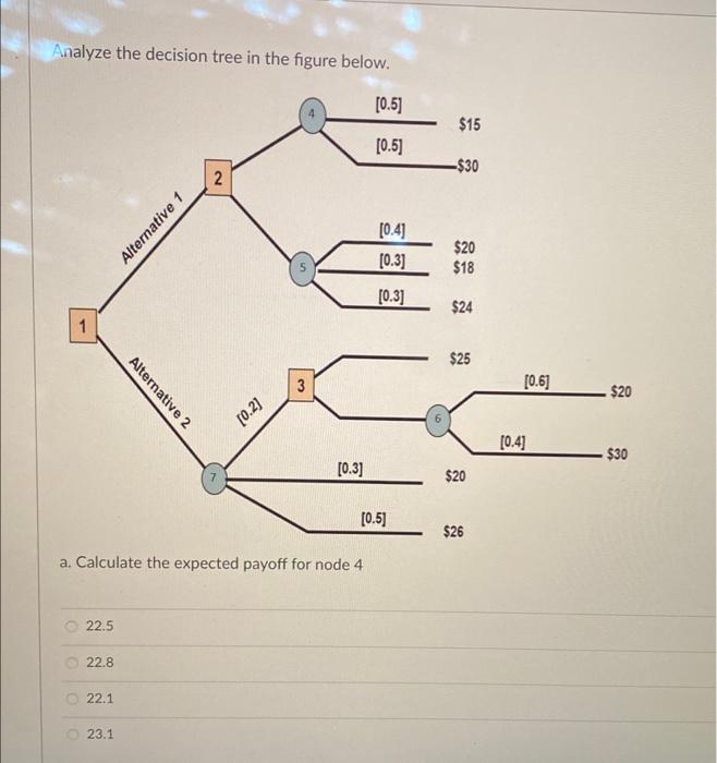 Solved 22.5 22.8 22.1 23.1b. Calculate the expected payoff | Chegg.com