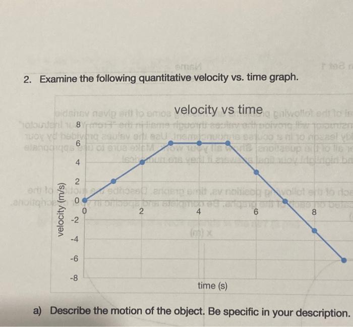 Solved Examine the following quantitative velocity vs time | Chegg.com