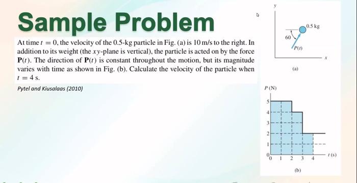 Solved Sample Problem varies with time as show t=4 s. | Chegg.com
