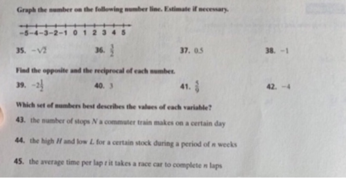 Solved Graph the number on the following number line. | Chegg.com