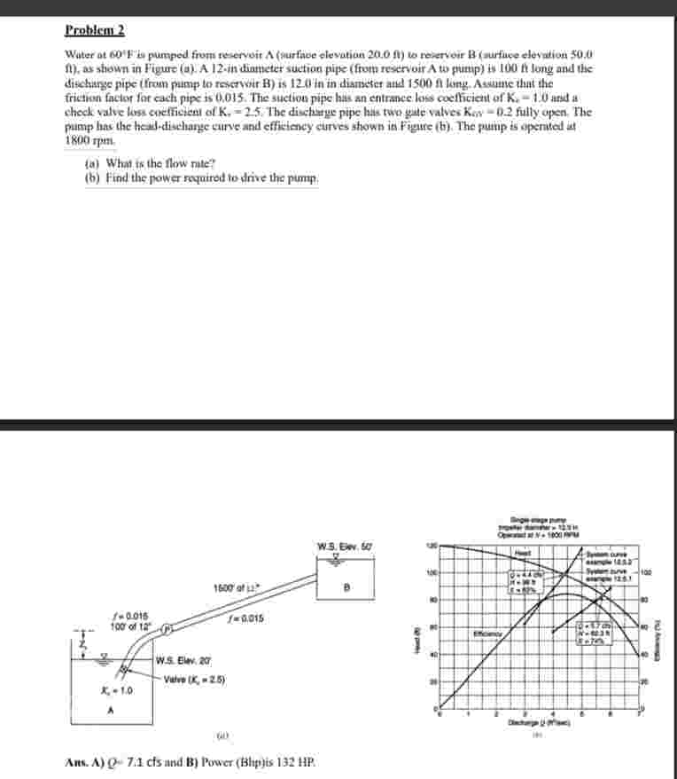 PLS SOLVE IT LIKE THE ANSWERS SHOWN )))Water at | Chegg.com