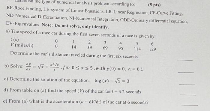 Solved RF-Root Finding, LE-system of Lincar Equations, | Chegg.com
