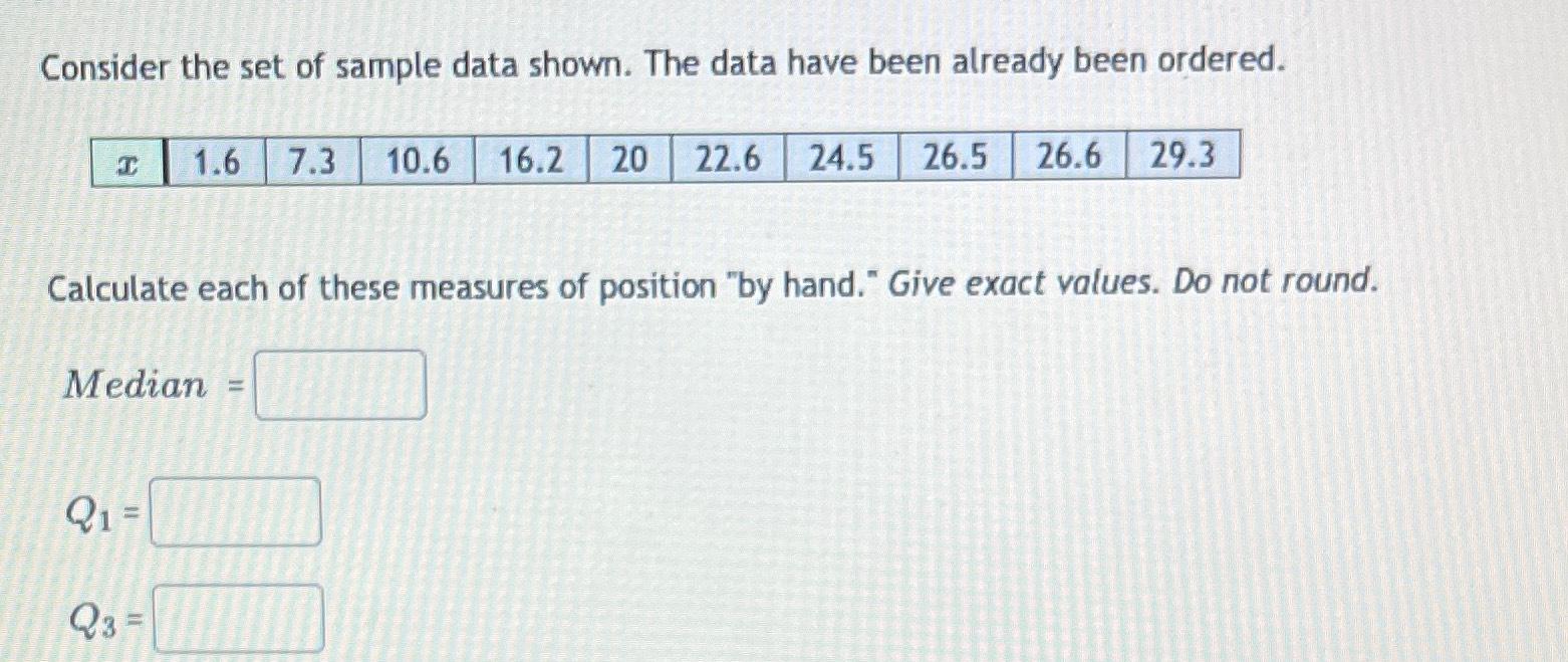 Solved Consider the set of sample data shown. The data have | Chegg.com