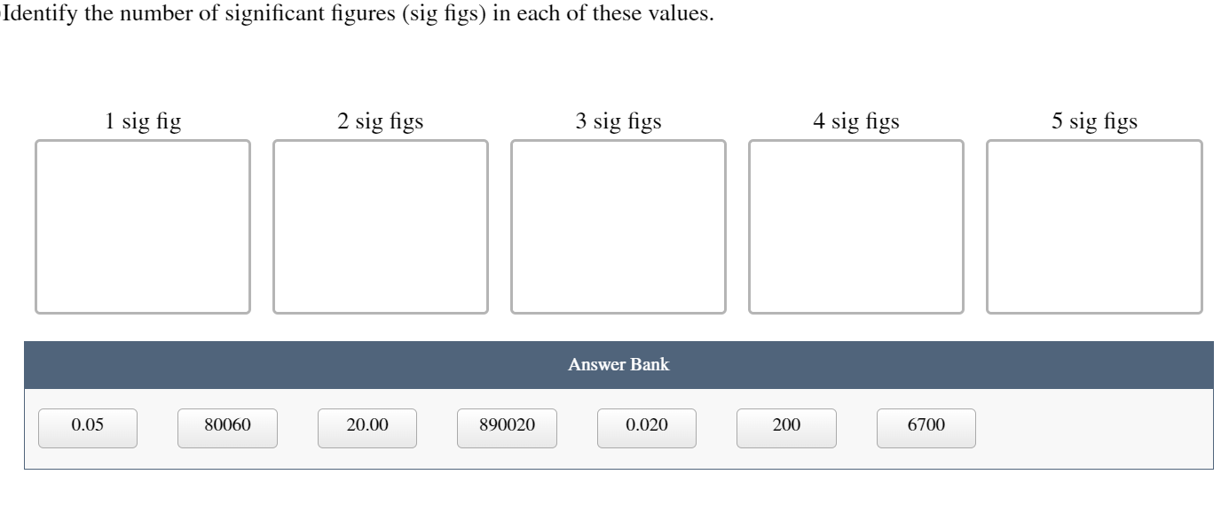 Solved Identify the number of significant figures (sig figs) | Chegg.com