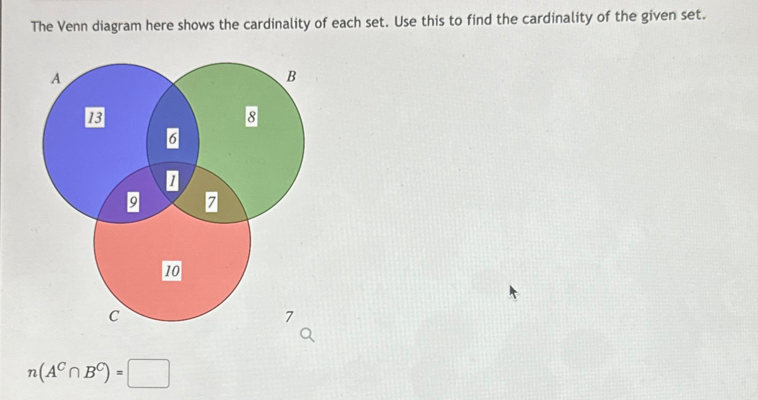 Solved The Venn diagram here shows the cardinality of each | Chegg.com
