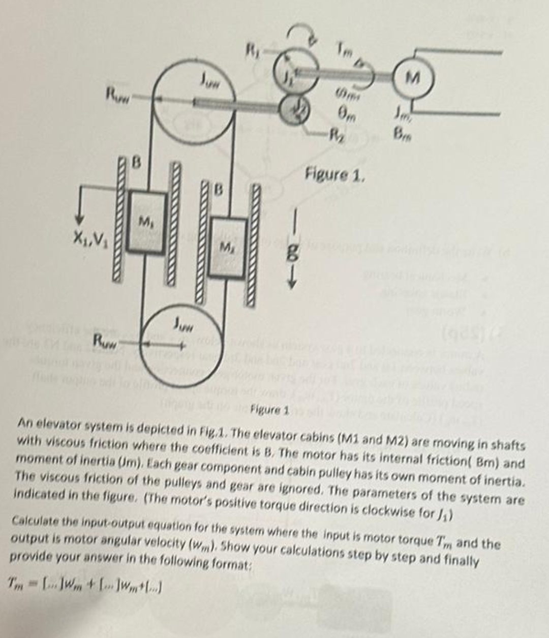 Figure 1An elevator system is depicted in Fig.1. ﻿The | Chegg.com