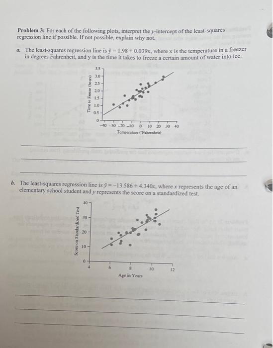 Solved Problem 3: For each of the following plots, interpret | Chegg.com