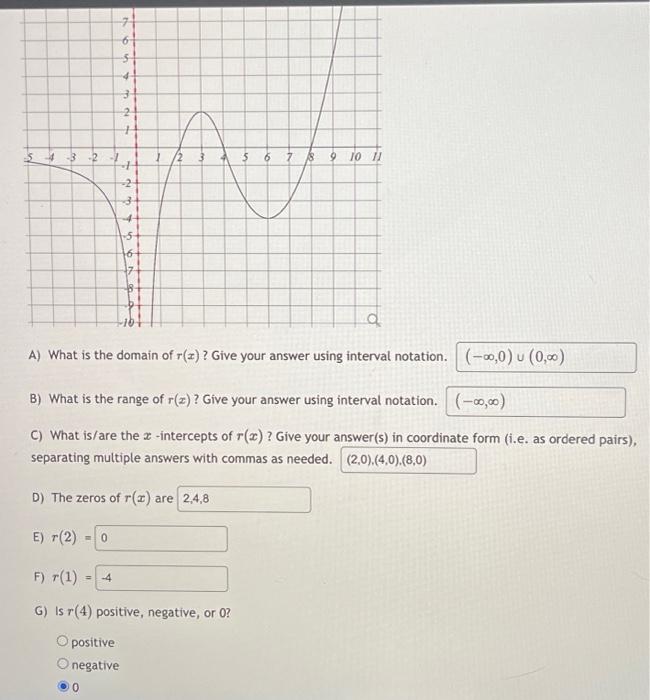 Solved H) How many times does the line y=2 intersect y=r(x) | Chegg.com