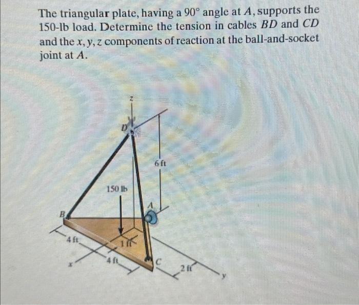Solved The triangular plate, having a 90° angle at A, | Chegg.com