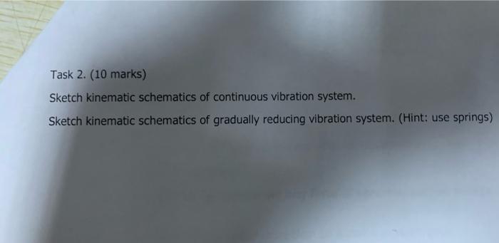 Solved Task 2. (10 marks) Sketch kinematic schematics of | Chegg.com