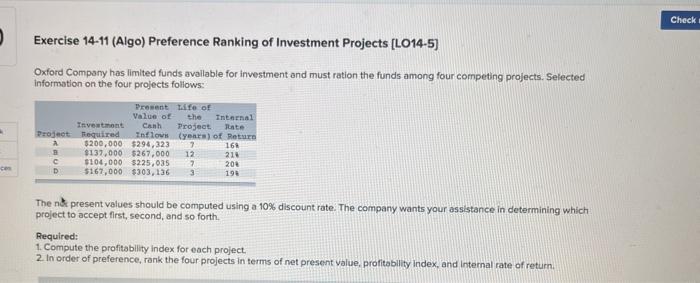 Solved Check Exercise 14-11 (Algo) Preference Ranking of | Chegg.com