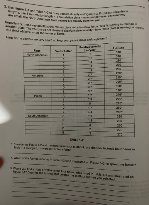 Solved Lab 10: Plate Tectonics solving Module 1: Plate | Chegg.com