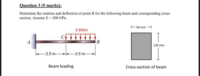[solved] Structural Engineering Determine The Rotation An