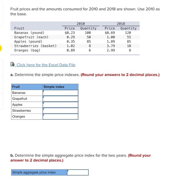 Solved Fruit prices and the amounts consumed for 2010 and | Chegg.com