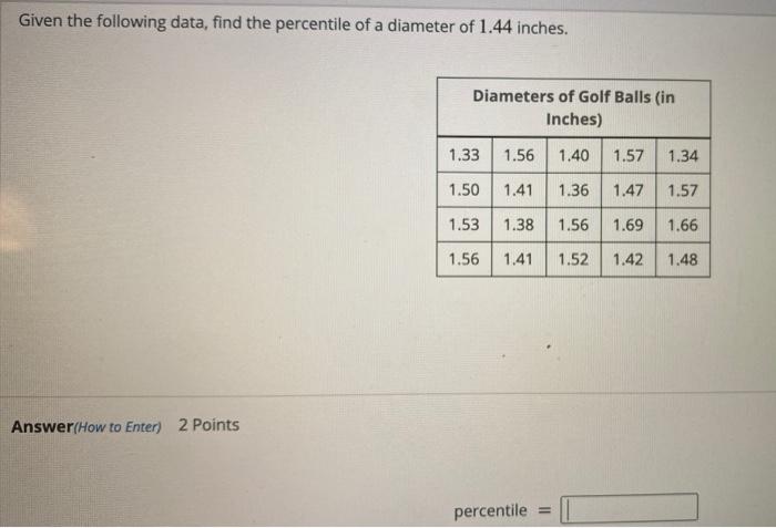 Solved Given the following data, find the percentile of a | Chegg.com