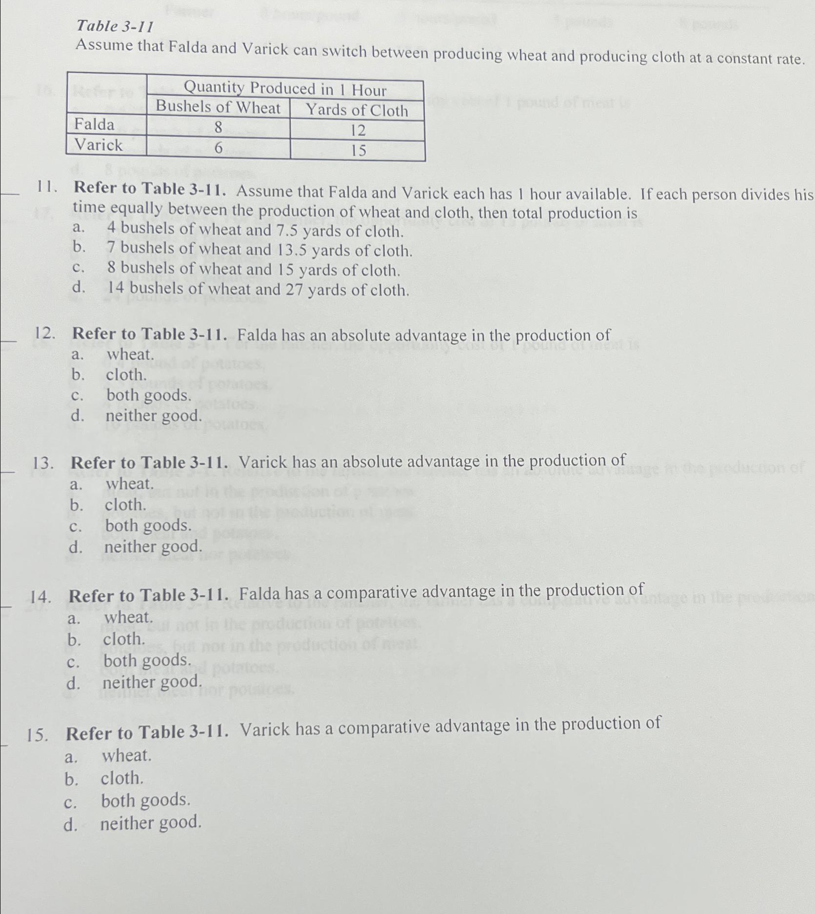Solved Table 3-11\\nAssume that Falda and Varick can switch | Chegg.com