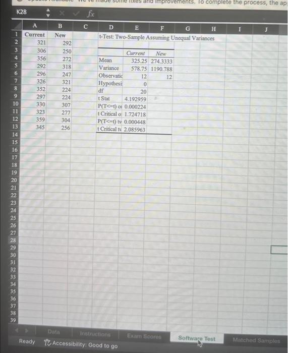 what analysis can you conclude for these 3 results | Chegg.com