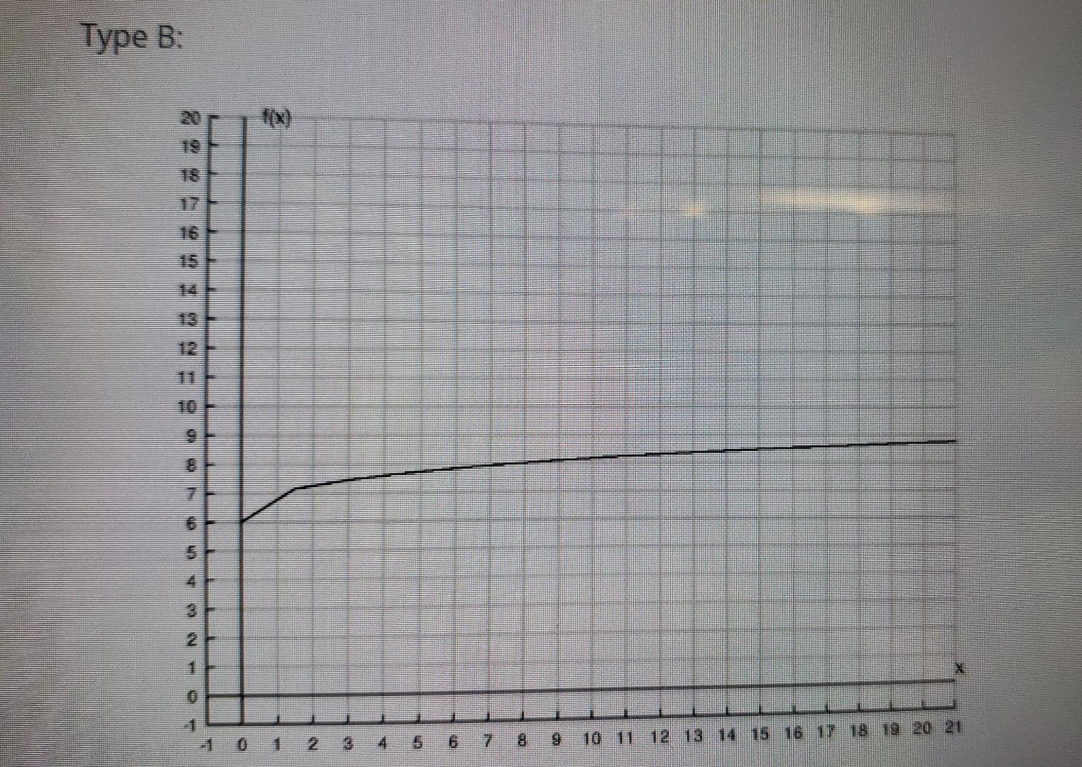 Solved The Bank of Exponential Wealth will match an | Chegg.com