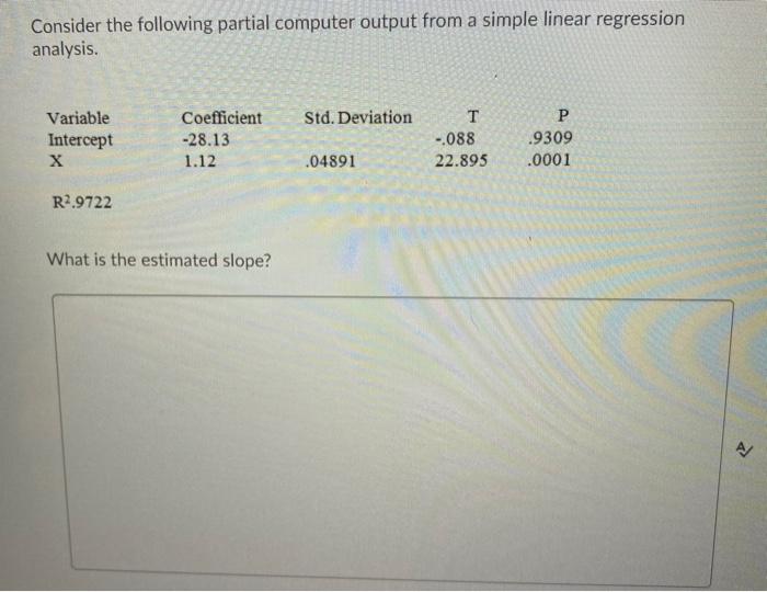 Solved Consider the following partial computer output from a | Chegg.com